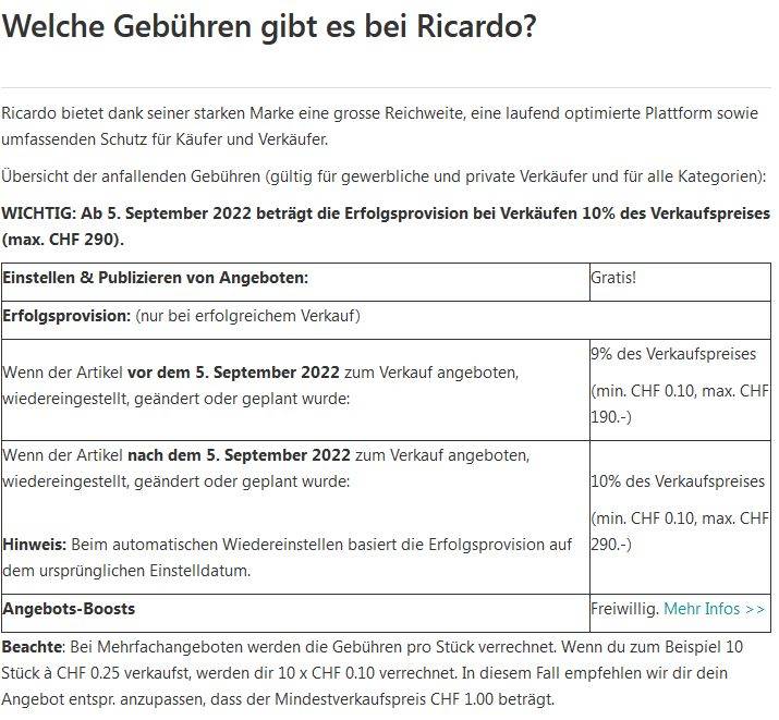 Ricardo Ch Erh Ht Geb Hren Teils Erheblich Onlinepc Ch