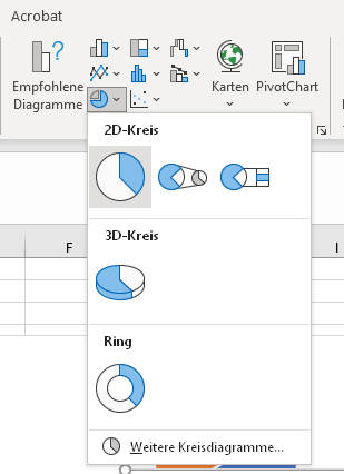 Excel-Diagramme richtig verwenden – so gehts - onlinepc.ch