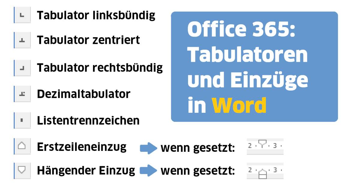 Die besten Tipps für Tabstopps und Einzüge in Word - onlinepc.ch