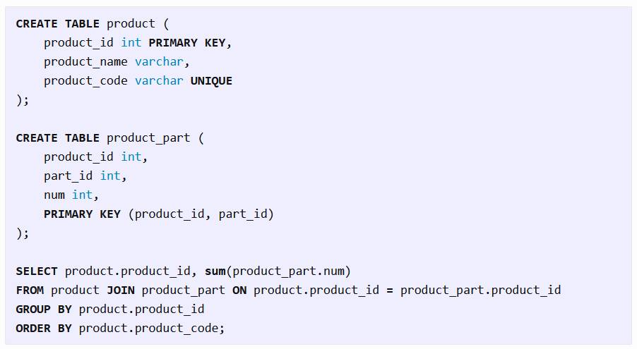 Die Neuerungen in SQL 2023 - onlinepc.ch