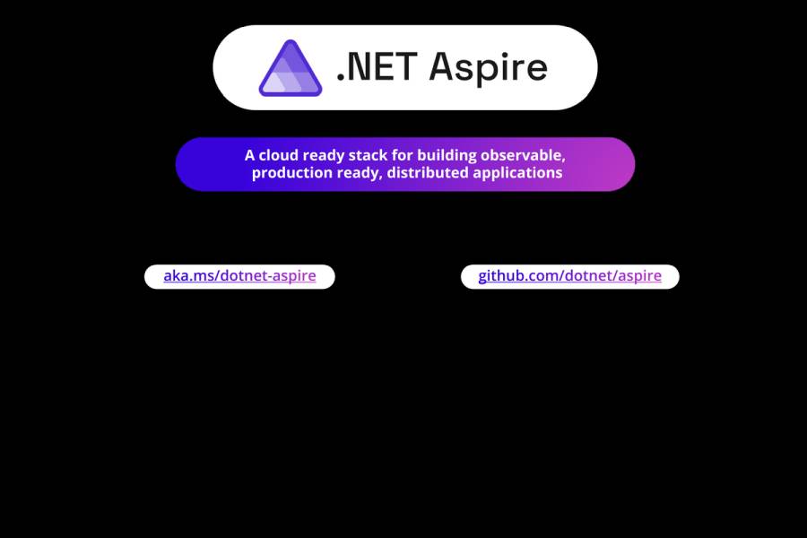 .NET Aspire Preview 2 ist verfügbar - onlinepc.ch