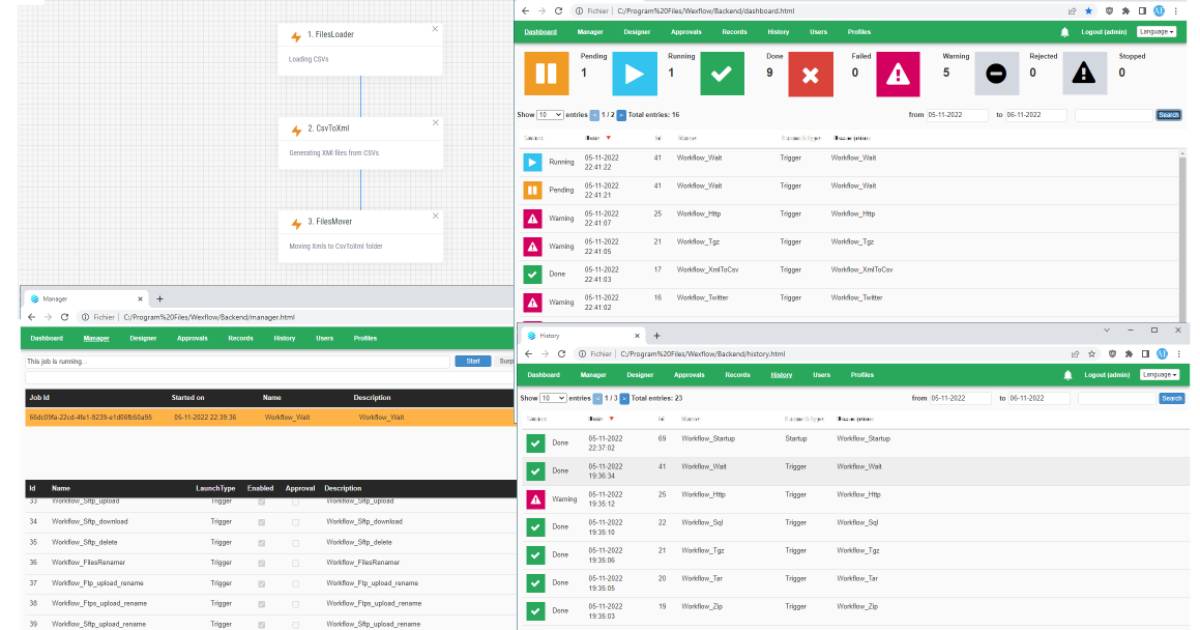 Wexflow: .NET Open Source Workflow-Engine - onlinepc.ch