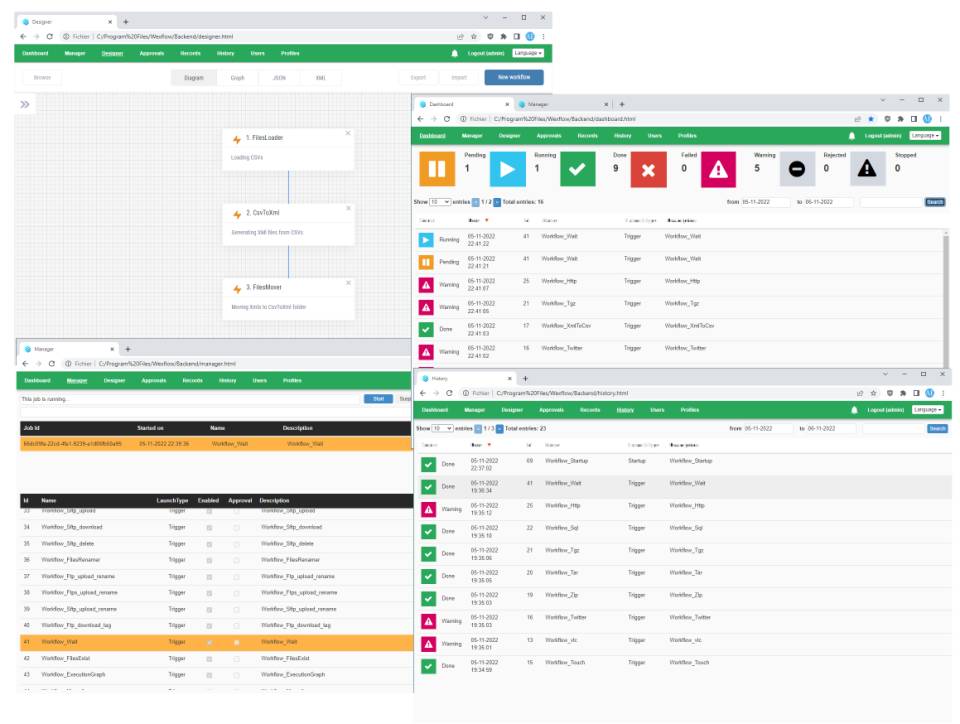 Wexflow Net Open Source Workflow Engine Onlinepcch