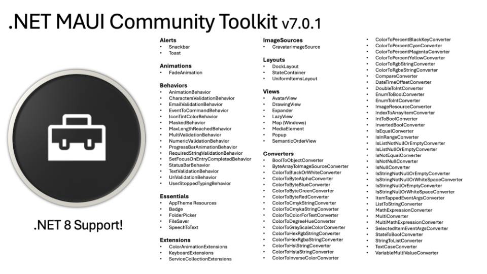 Highlights des .NET MAUI Community Toolkits - onlinepc.ch