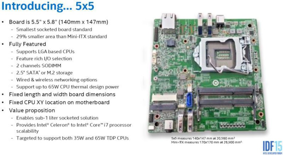 Intel präsentiert 5x5-Motherboard für Mini-PCs - onlinepc.ch
