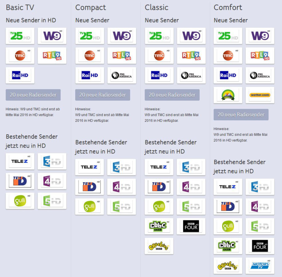 Upc Cablecom Wird Ab Sofort Zu Upc Und Hat Ein Neues Logo